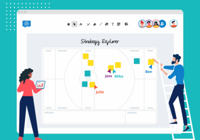 The Strategy Explorer Canvas | Conceptboard