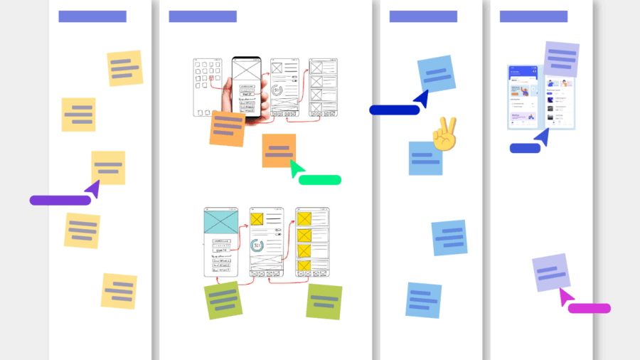 Idea Board free Template