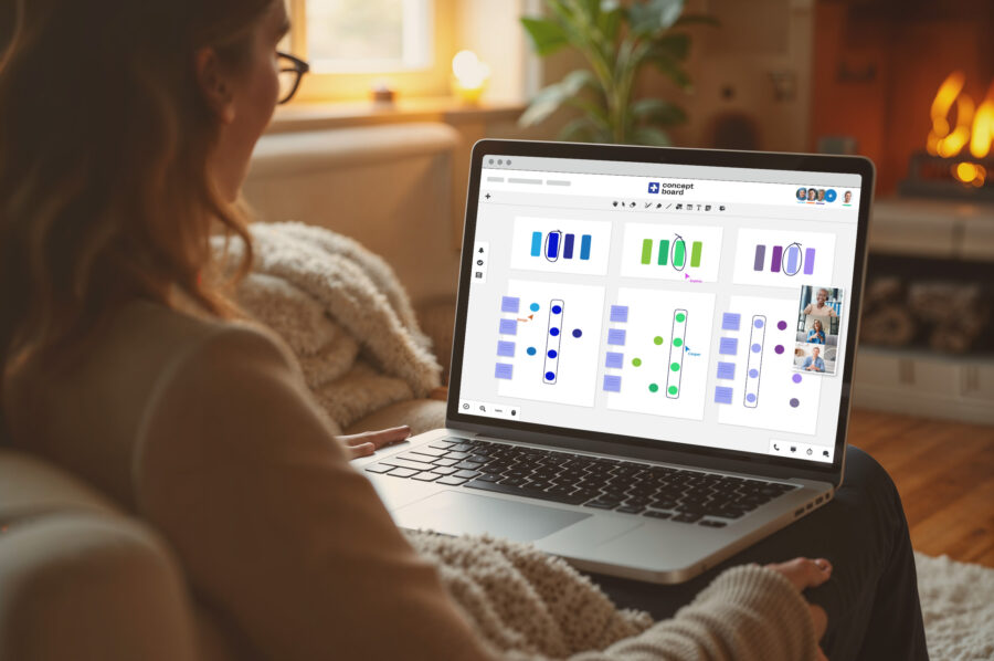 Design Thinking with Conceptboard | visual & collaborative