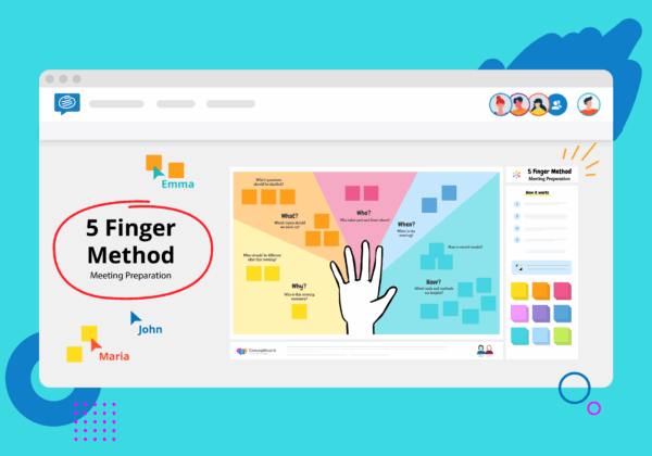 5 Finger Method Free Template