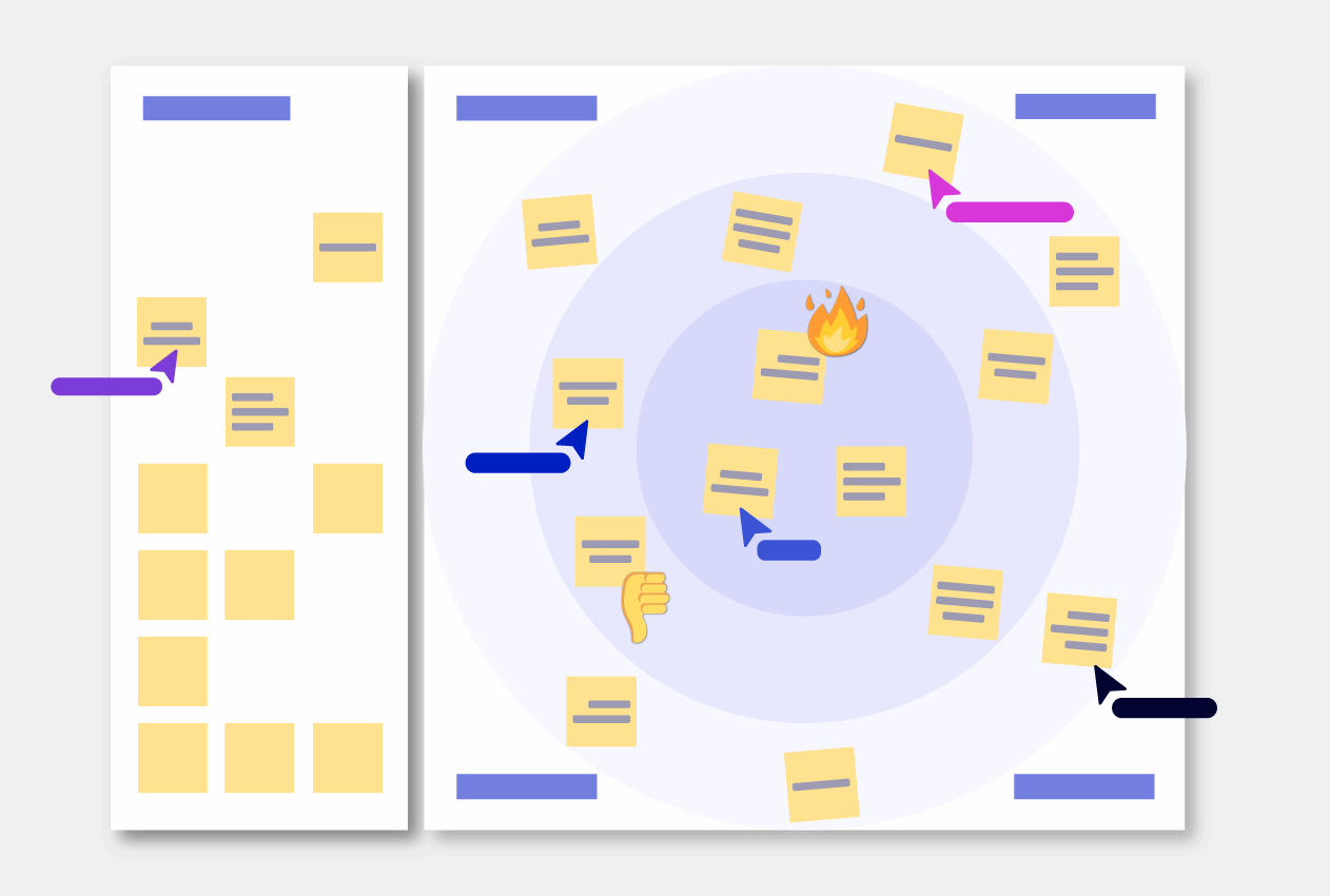 3 Steps of the Golden Circle - free Template