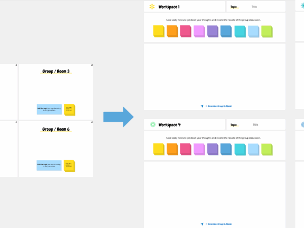 Whiteboard for education - visual, secure, collaborative