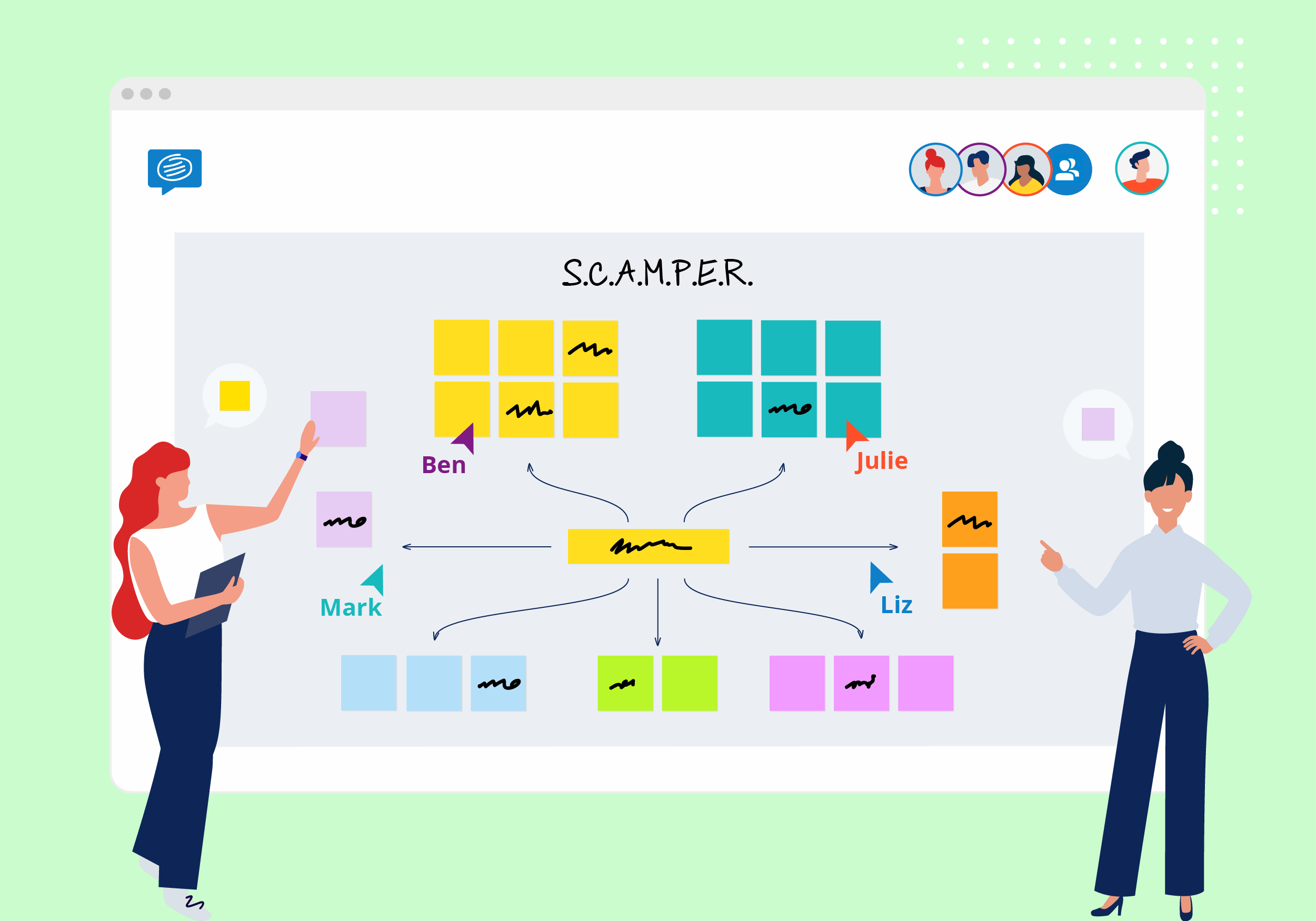 SCAMPER Technique 7 Elements Free Template | Conceptboard