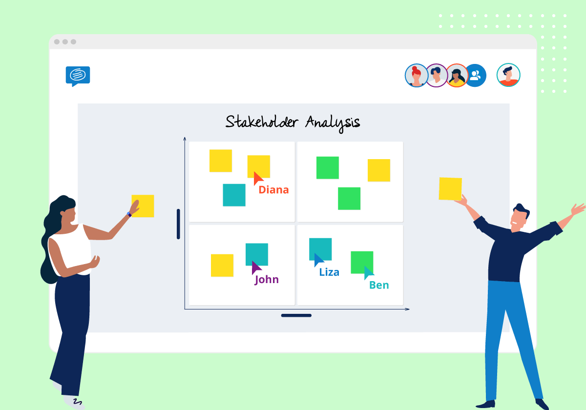 Mendelow Matrix Free Template | Conceptboard
