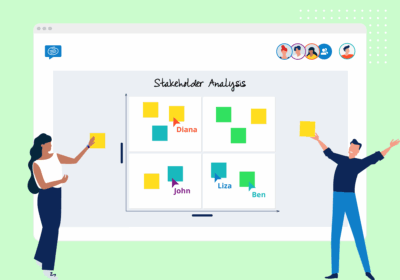 Mendelow Matrix Free Template | Conceptboard