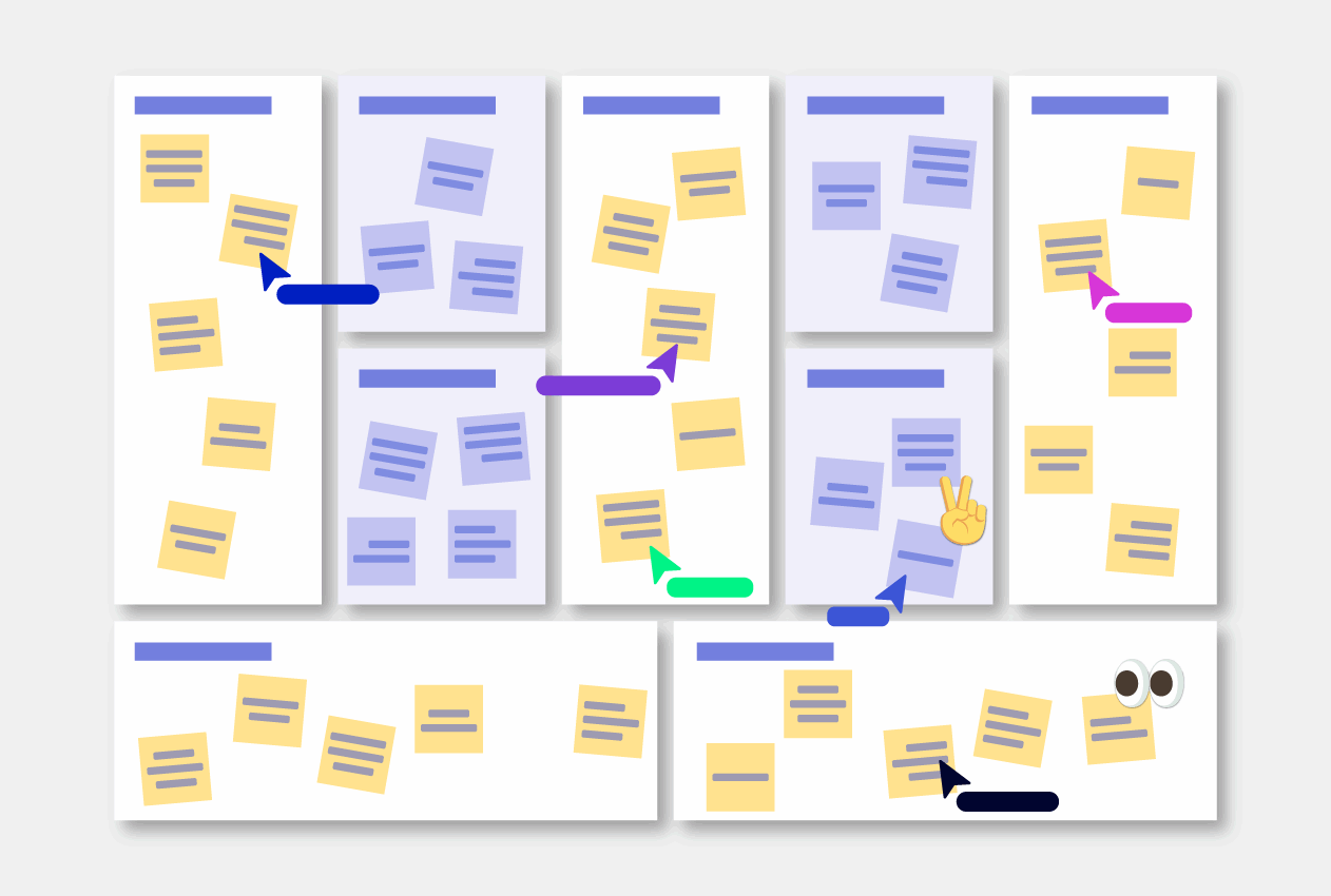 Lean Canvas in 9 easy steps - Free Template and Guide