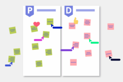 Free Plus Delta Template | Conceptboard