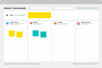 Product Vision Board Free Template | Conceptboard