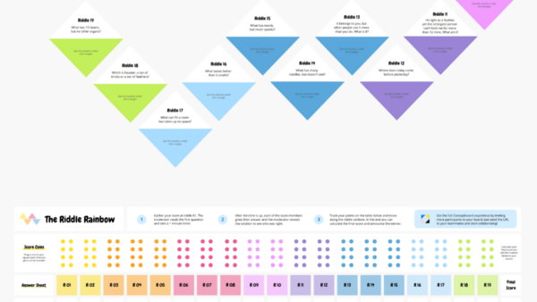 Virtual Icebreakers ⇒ Effective Templates from Conceptboard
