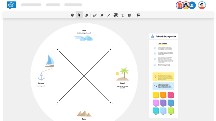 5 Design Thinking Tools for 2025