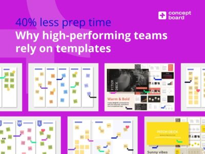 Feedback Capture Grid Free Template | Concepboard