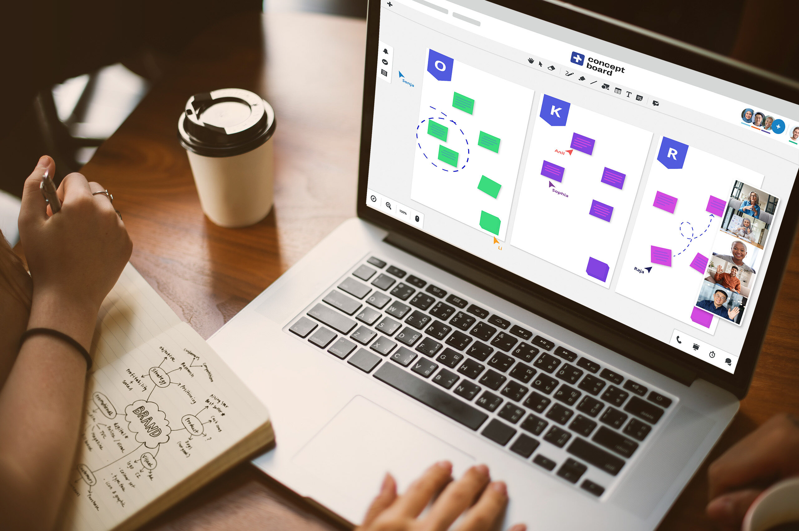 Visual product development for tech teams