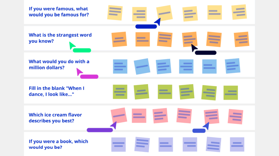 7 Virtual Icebreaker Games for Remote Teams | Conceptboard