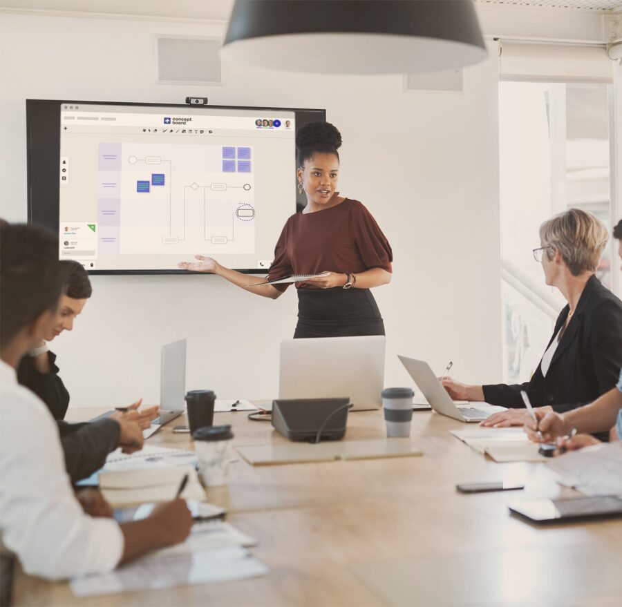 Conceptboard: Secure whiteboard solutions for Enterprise