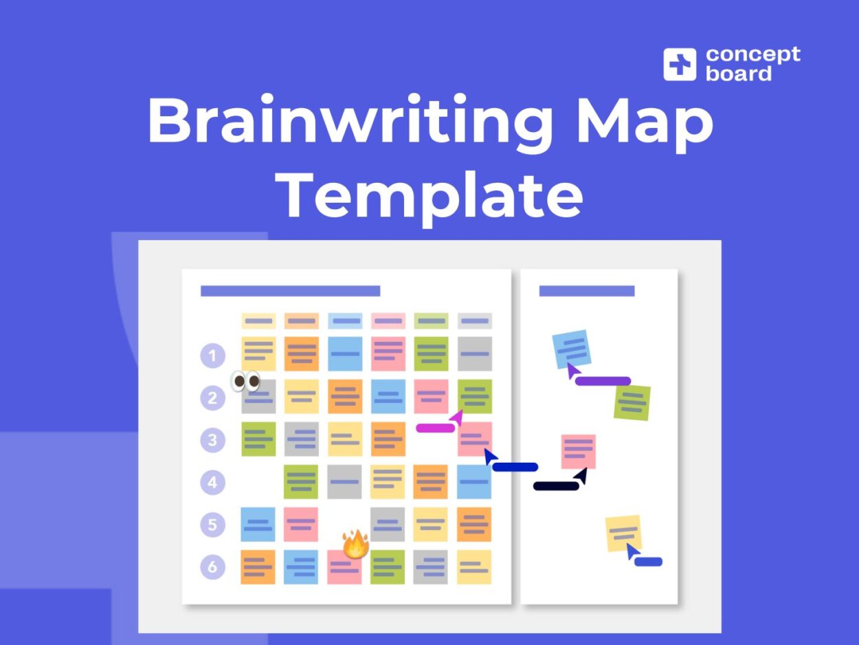 Brainwriting Technique Free Template