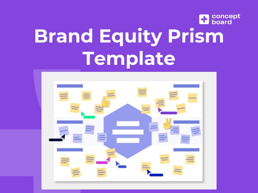 Templates Archives - Page 3 of 17 - Conceptboard