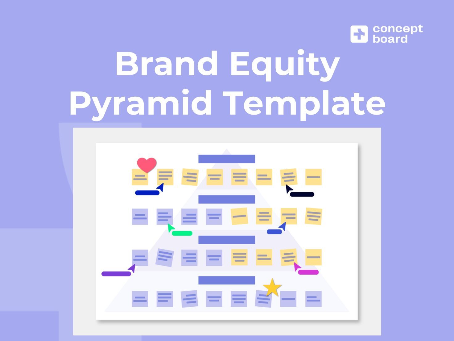 Brand Equity Pyramid Template & 6 Steps Guide