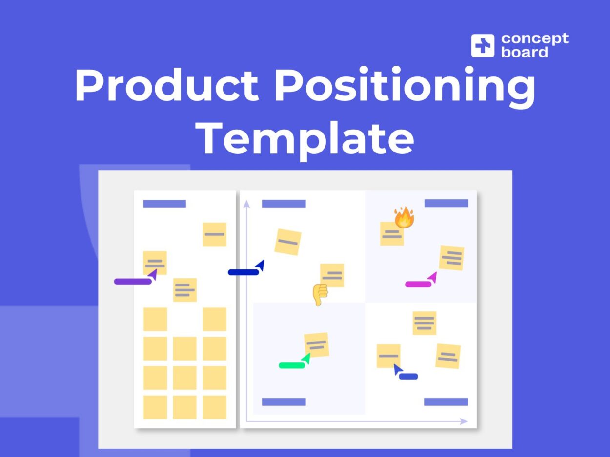 Product Positioning Matrix Free Template