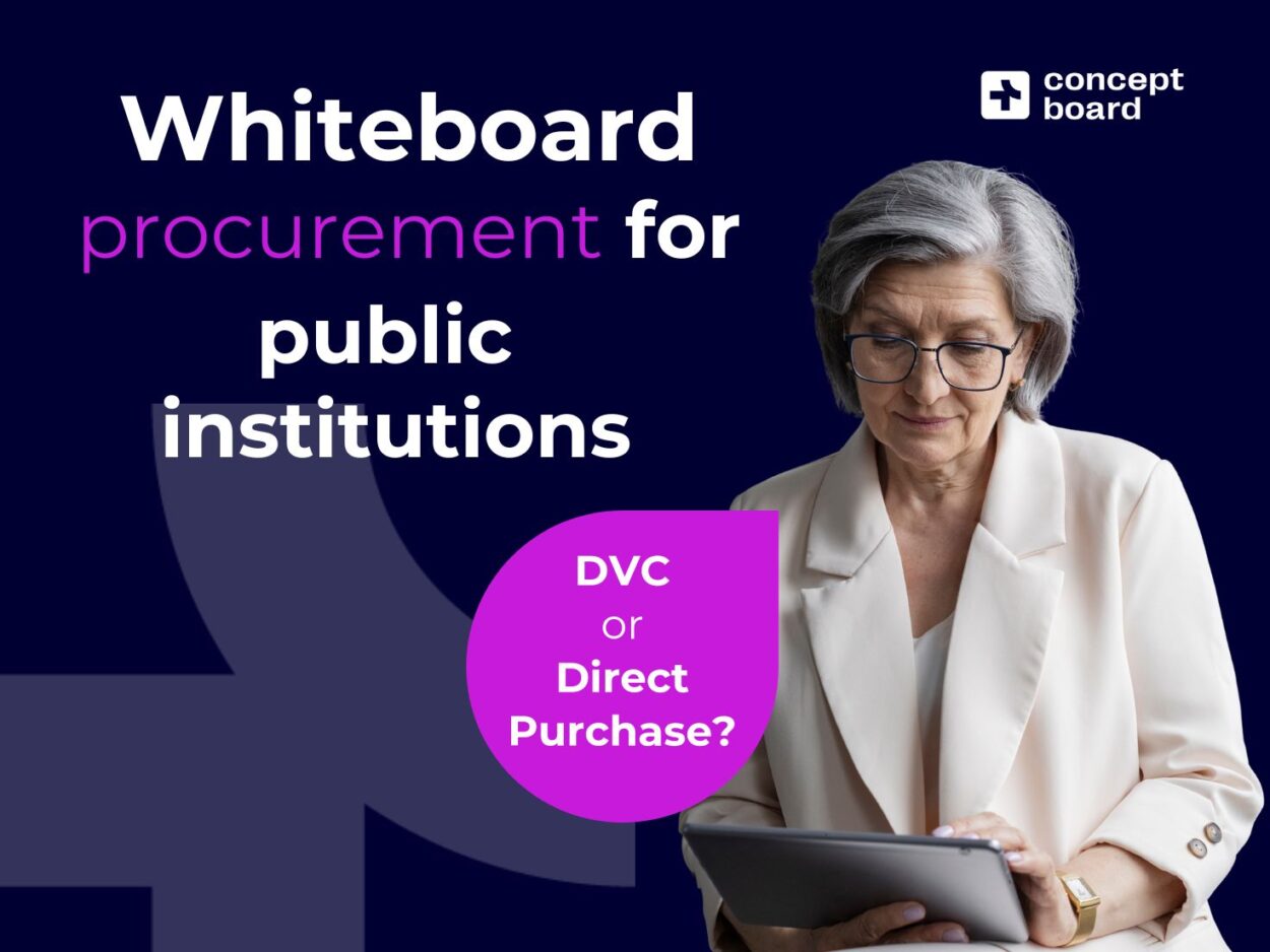 5 Design Thinking Tools for 2025