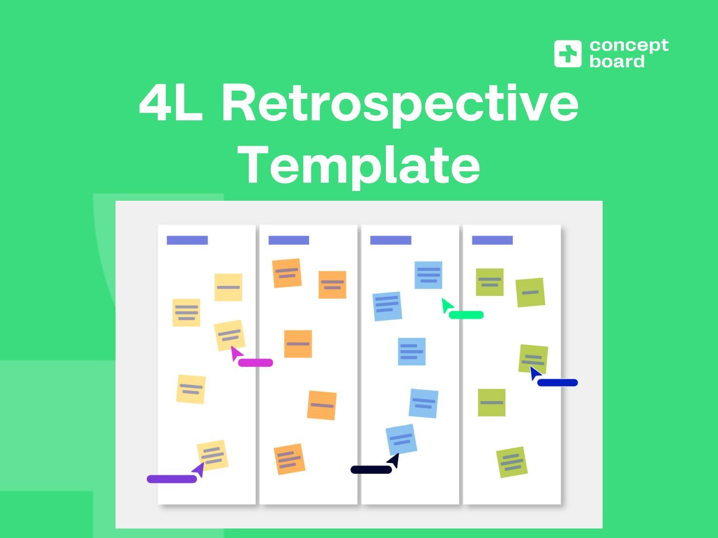 The 4Ls Retrospective Free Template (updated)