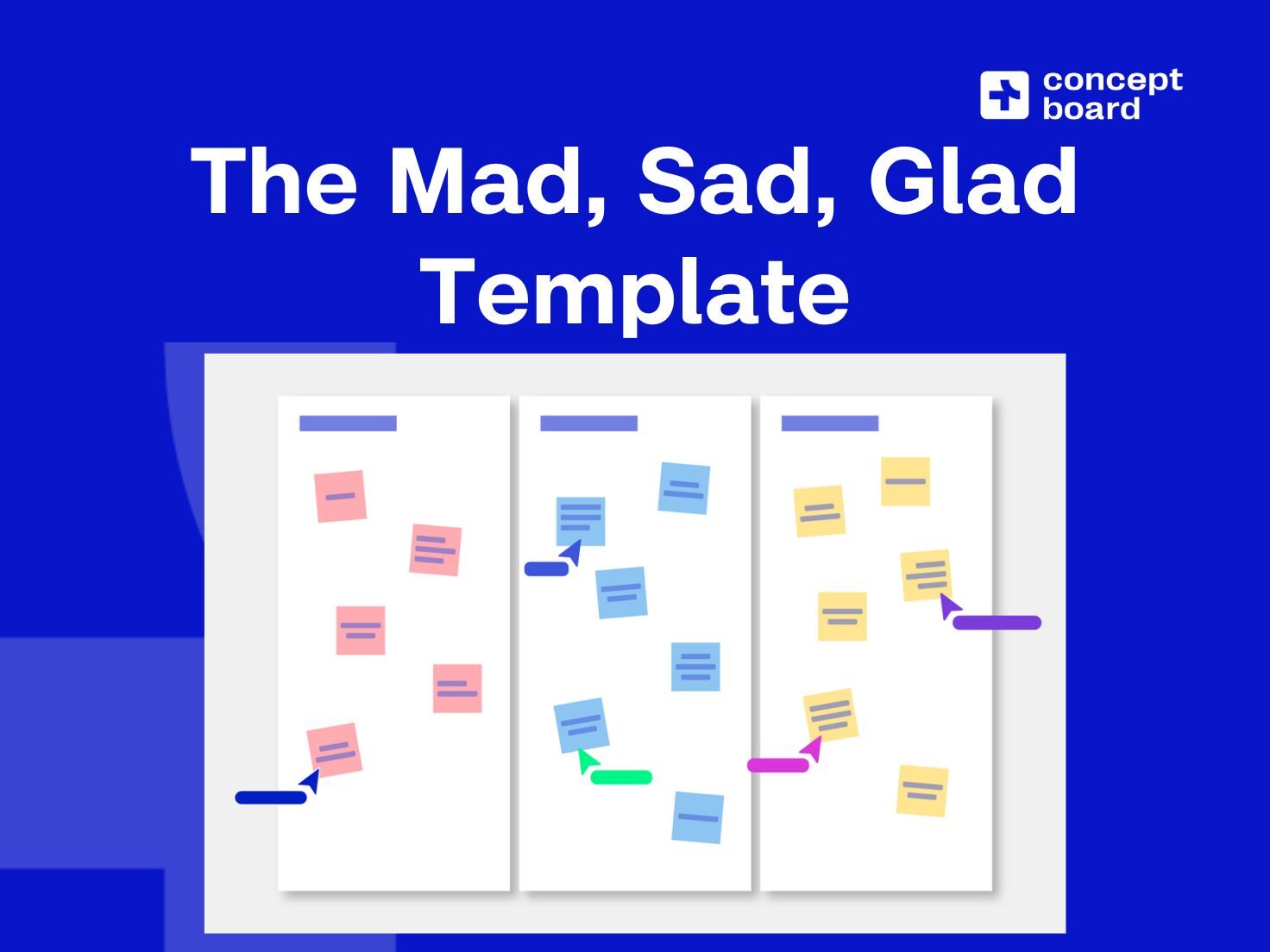 The Mad Sad Glad Retrospective Free Template in 4 Steps