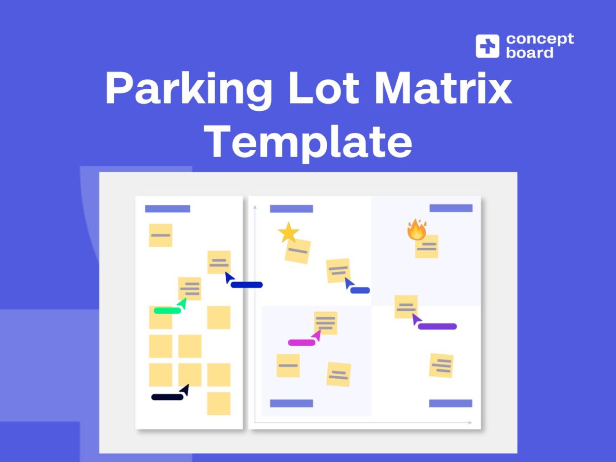 Parking Lot Matrix Free Template and Examples