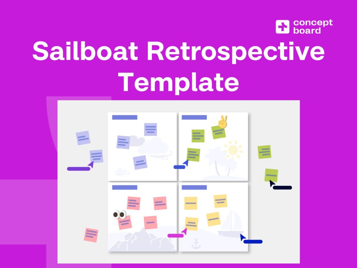 Sailboat Retrospective Template and Guide | Conceptboard