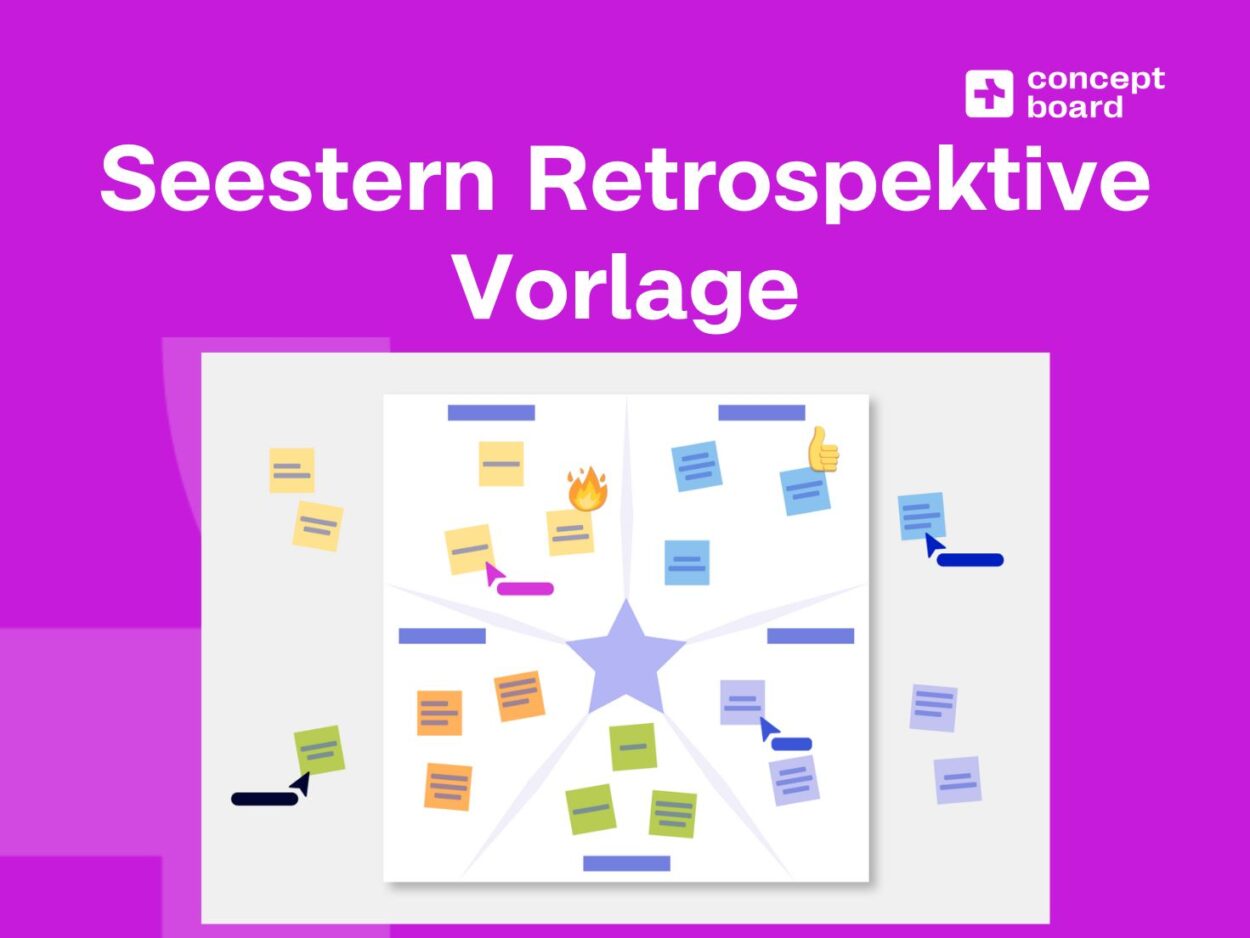 Seestern Retrospektive in 6 Schritten | Kostenloses Template