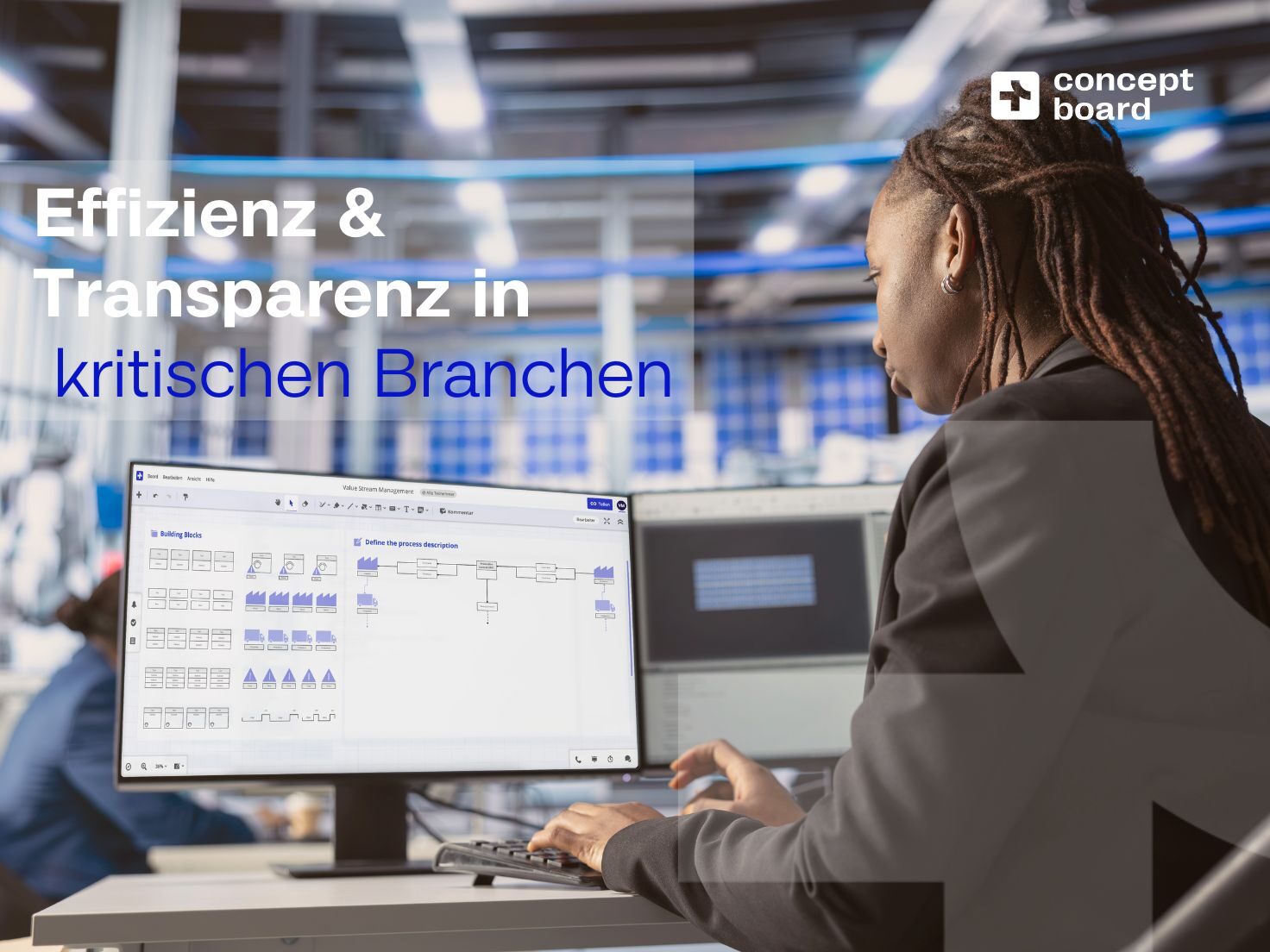 Seestern Retrospektive in 6 Schritten | Kostenloses Template