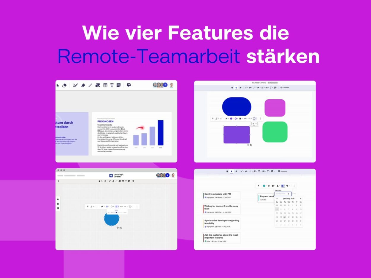 Die 5 besten Methoden für visuelles Denken in 2025