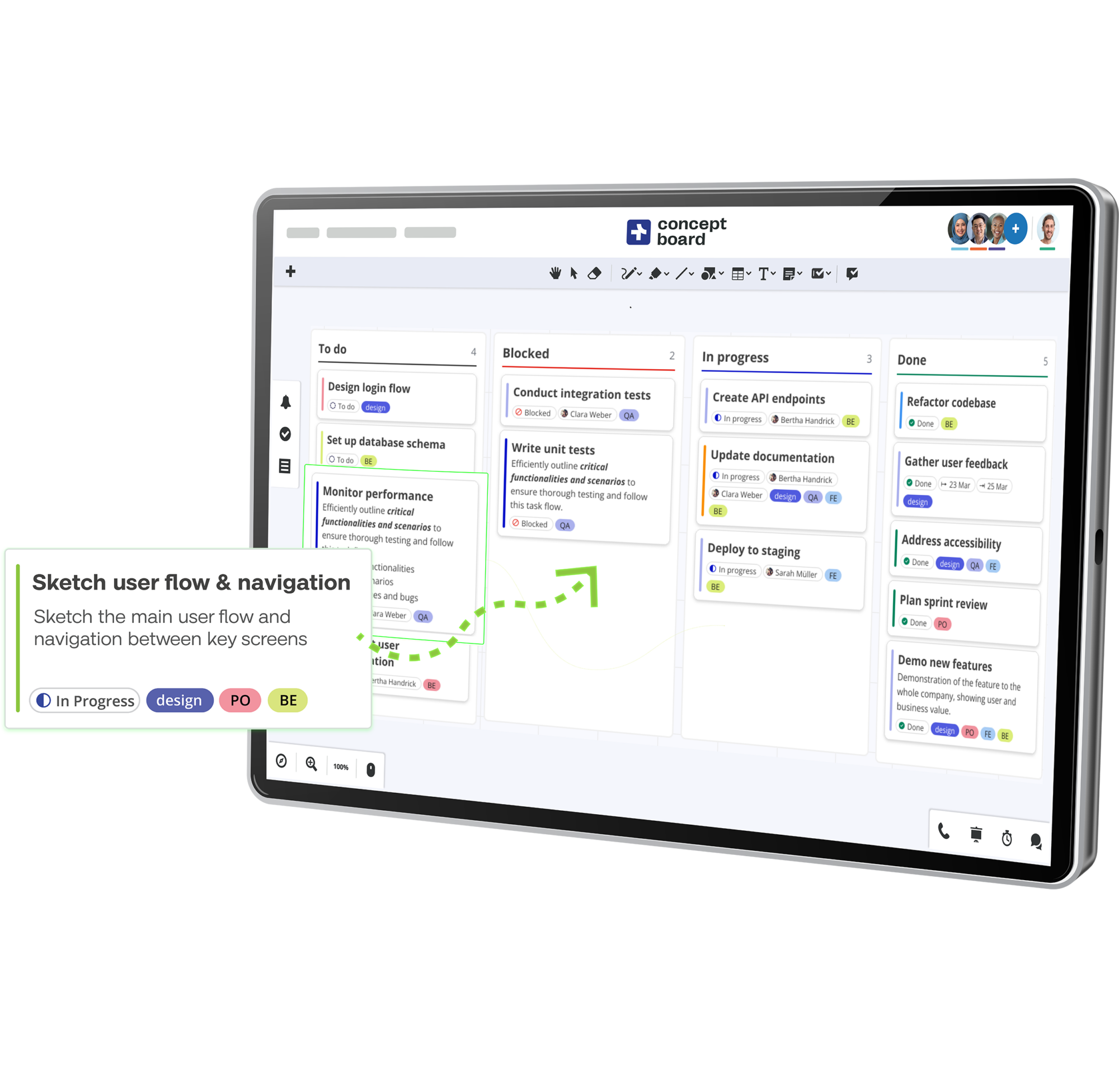 Discover the Best Visual Task Management Tool