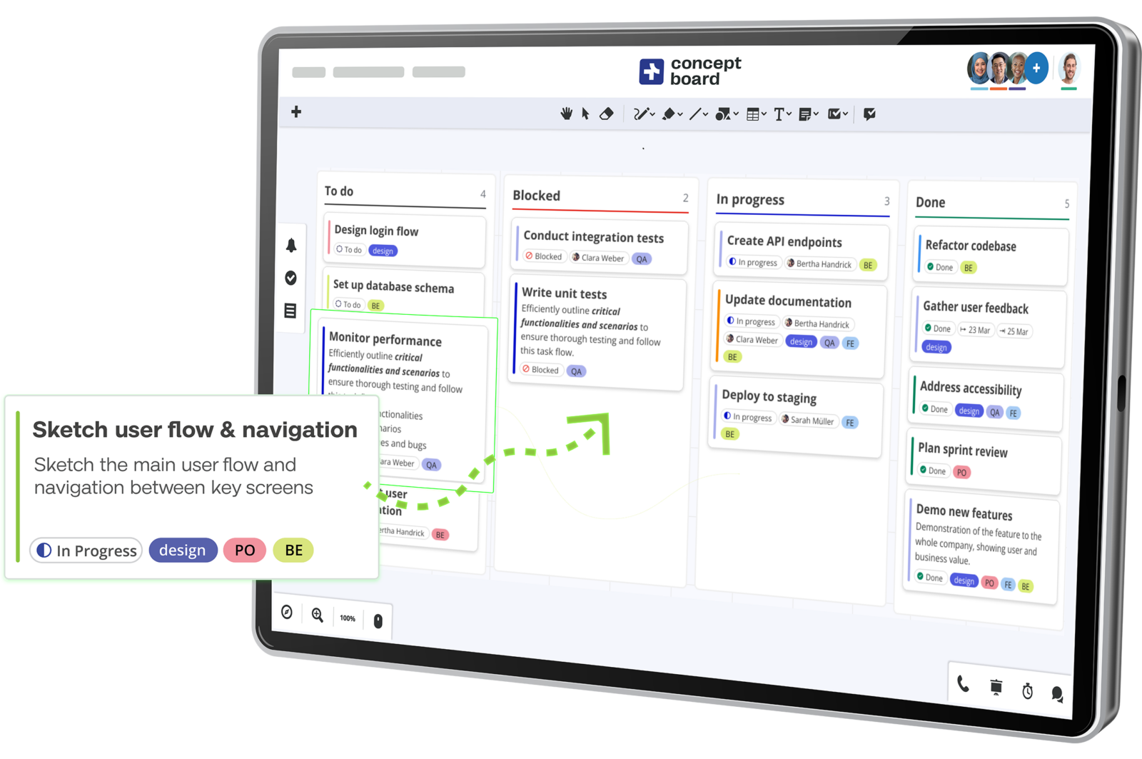 Discover the Best Visual Task Management Tool
