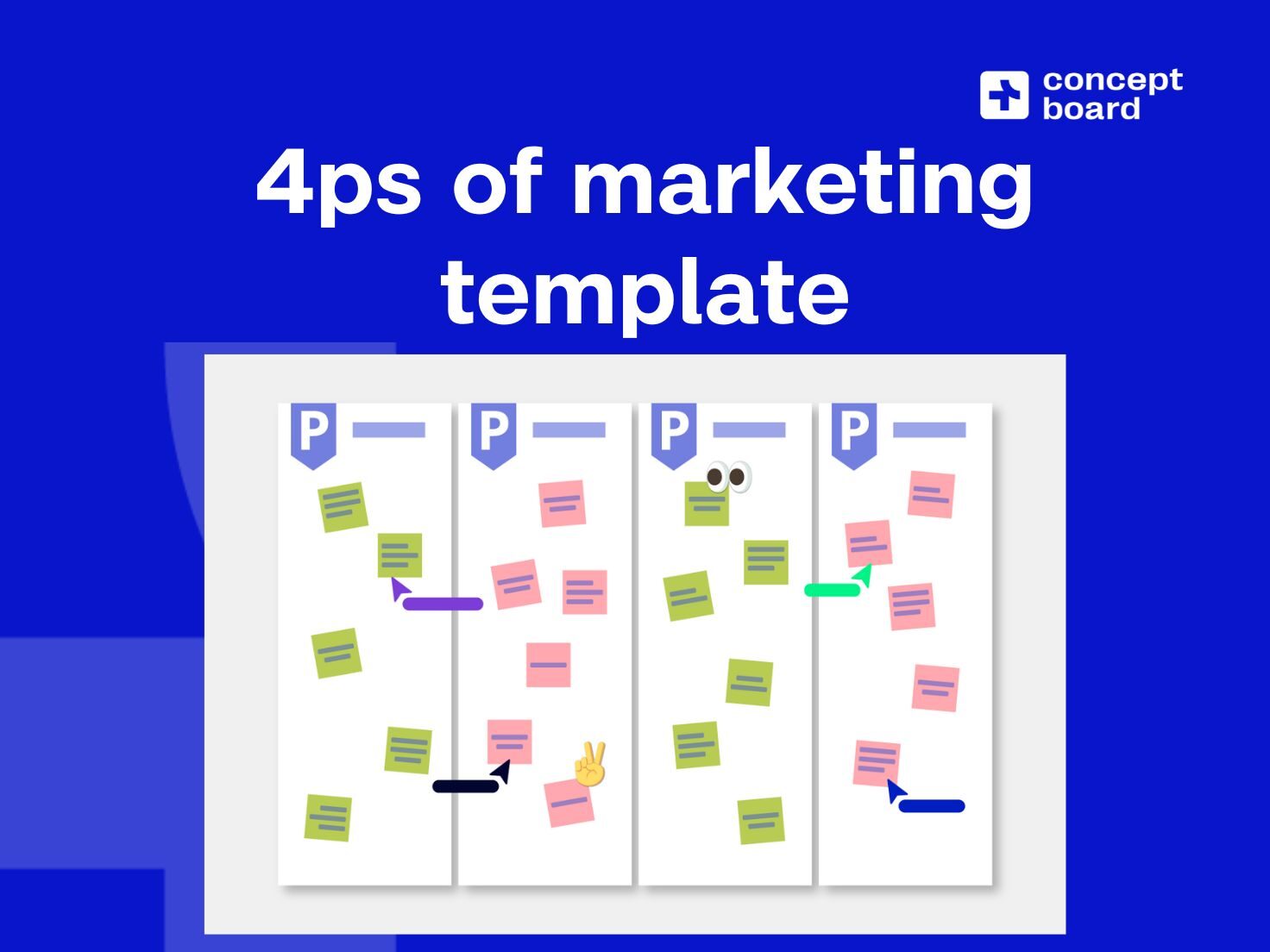 4Ps of Marketing Free Template and Guide (updated)
