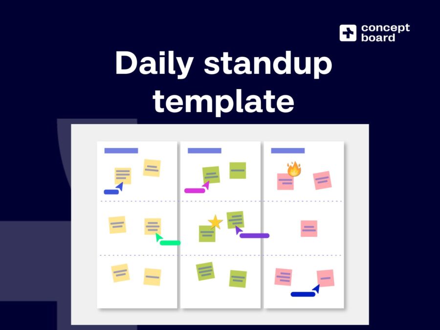 Daily Standup Template Free and Guide