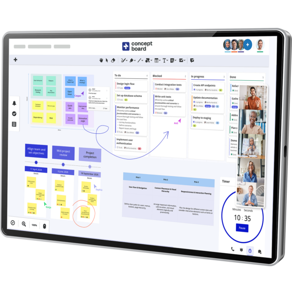 How does Conceptboard support your work? – Conceptboard Features