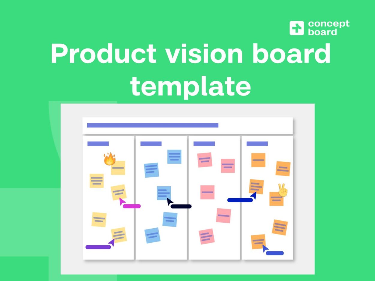 Product Vision Board Free Template