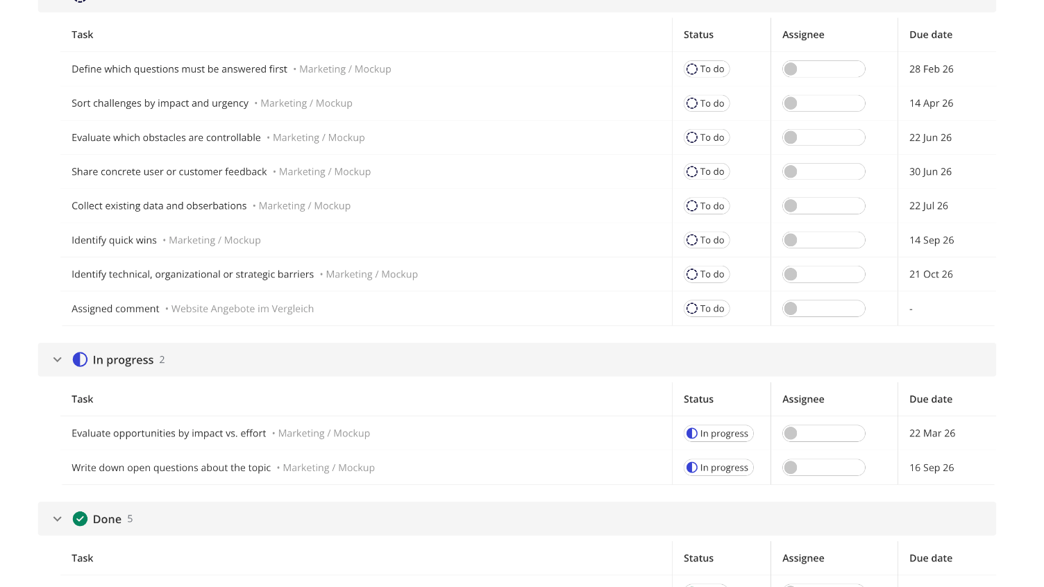 How does Conceptboard support your work? – Conceptboard Features
