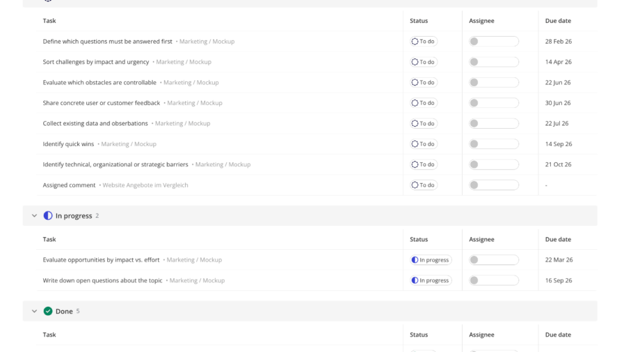 How does Conceptboard support your work? – Conceptboard Features