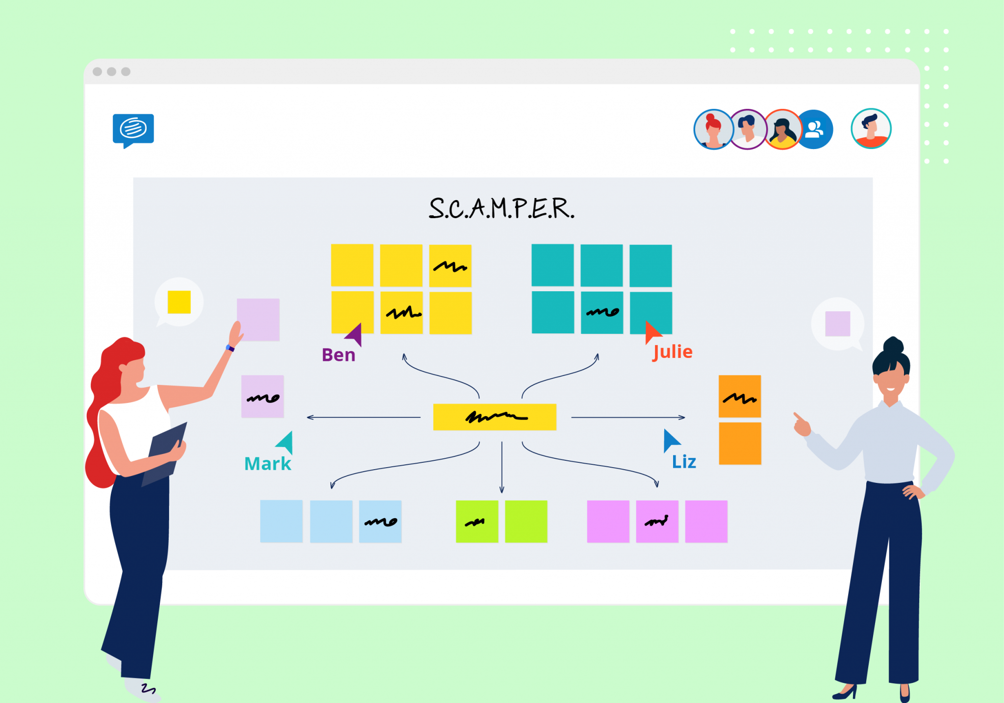 The SCAMPER technique for brainstorming & creativity The SCAMPER technique for brainstorming & creativity